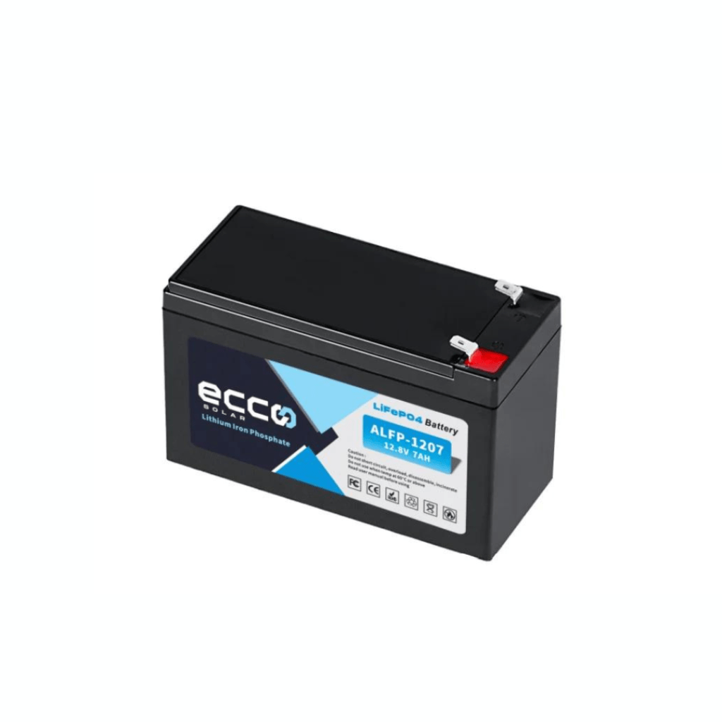 Lithium Batteries - Grid Solutions