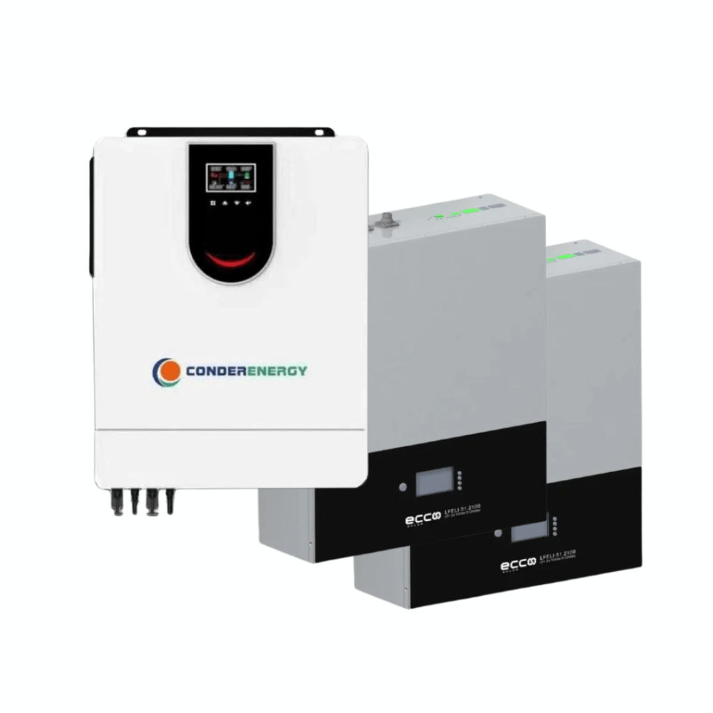Solar Kits - Grid Solutions